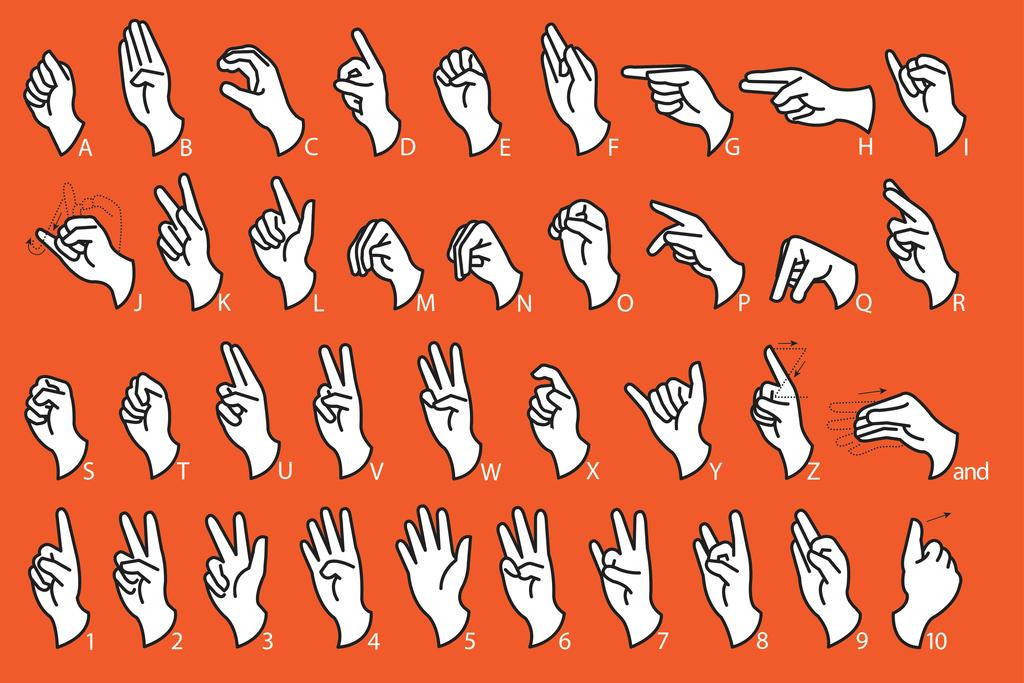 Sign Language Alphabet ABC Communication Deaf Hard Hearing Hand ...