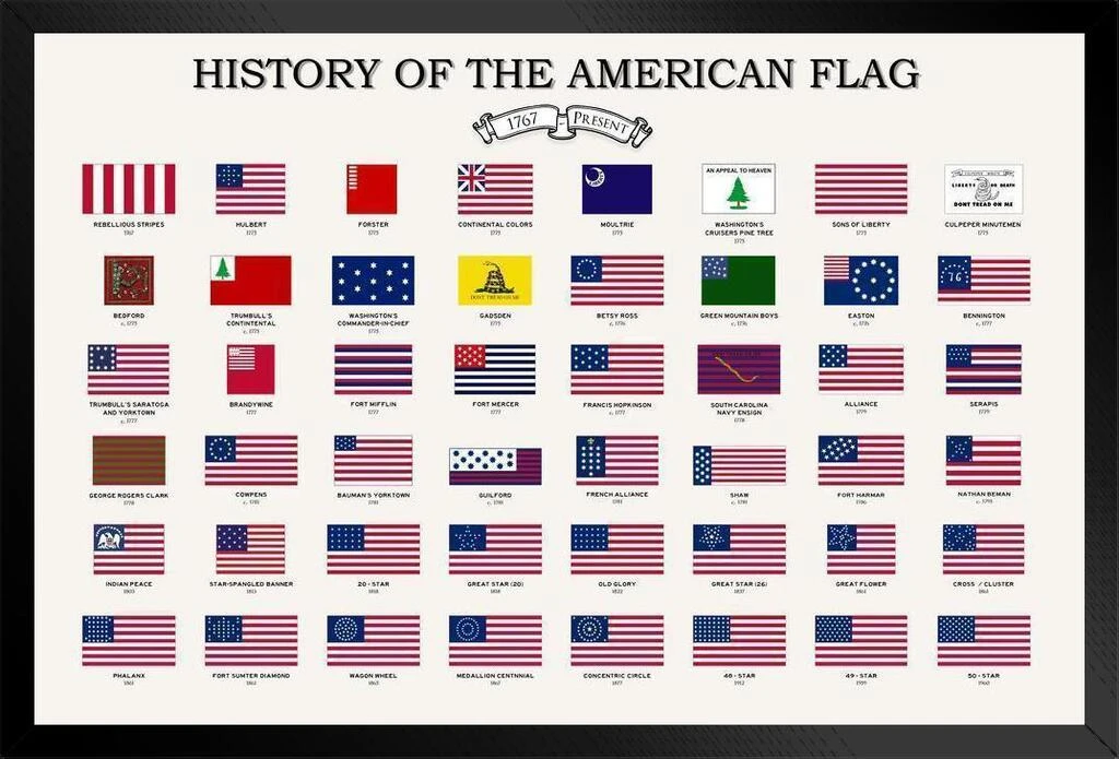 Different American Flags In History Flag Of The United States