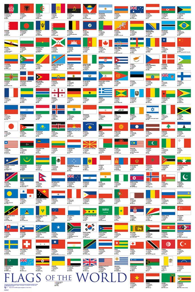 Flags of the World Wall Chart Laminated Dry Erase Sign Poster 24x36 ...