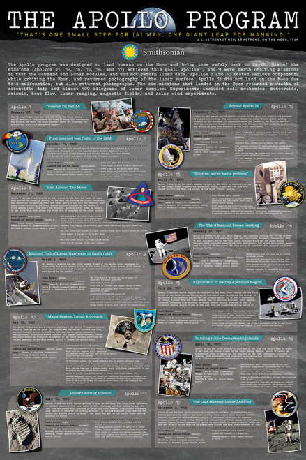 The Apollo Program Smithsonian Chart Cool Wall Art Print Poster 24x36 ...