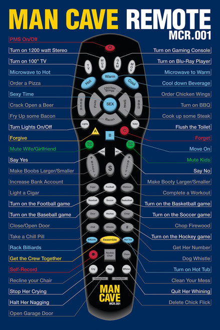 Man Cave Remote Funny Cool Wall Art Print Poster 24x36 - Poster Foundry