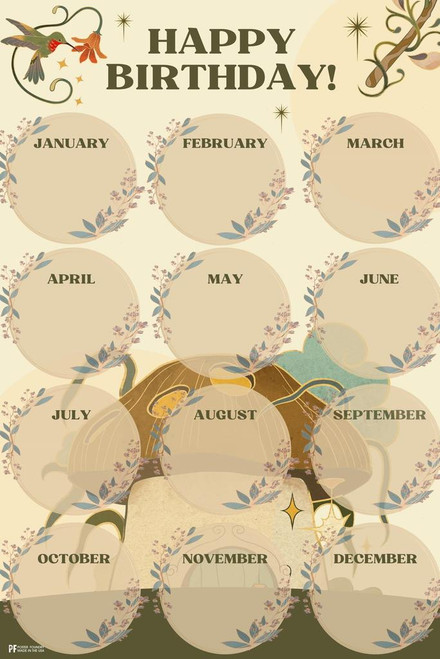 Laminated Happy Birthday Chart Classroom Decor Bulletin Board ...