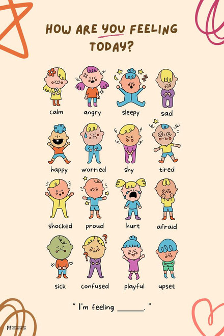 Mood Chart Therapy Poster School Supplies Classroom Decor Office ...