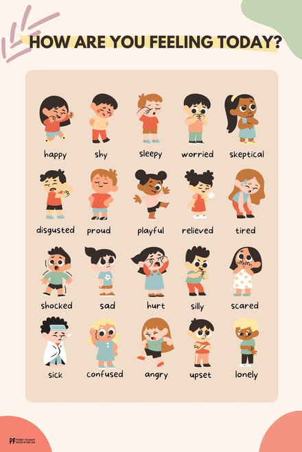 Laminated Mood Chart Therapy Poster School Supplies Classroom Decor ...