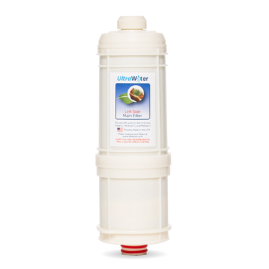 H2 Series UltraWater Replacement Filter - AlkaViva LLC