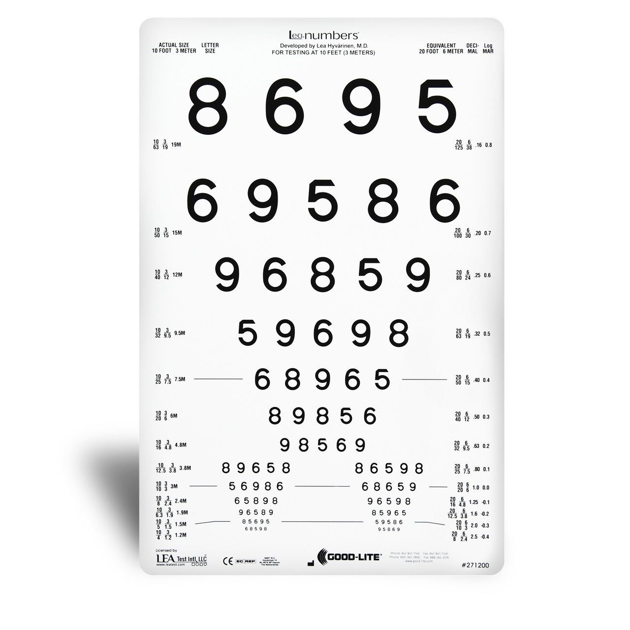 LEA NUMBERS® Translucent Chart 3m - accuspire