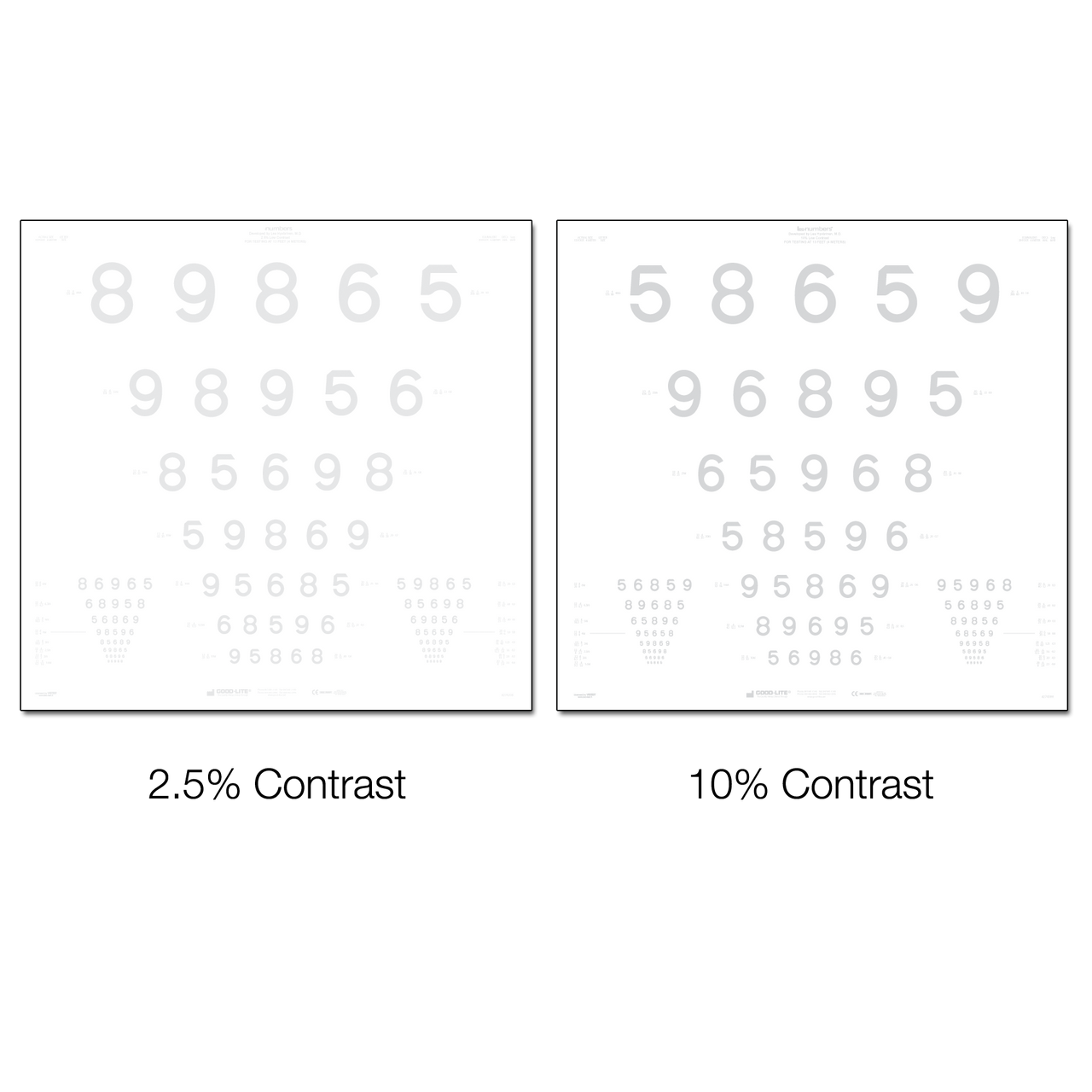 LEA NUMBERS® Low Contrast Chart - accuspire