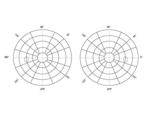 GL 6 Pc. Flat Object Test Set with 18" Wand - accuspire
