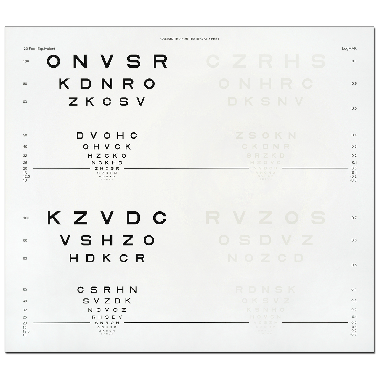 CSV1000CA Contrast Chart - accuspire
