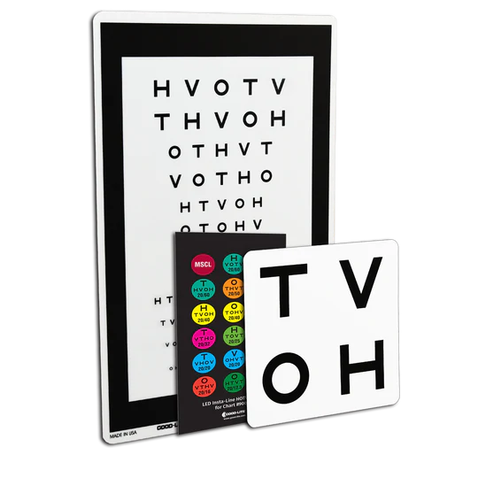 HOTV Threshold Insta-Line Chart - accuspire