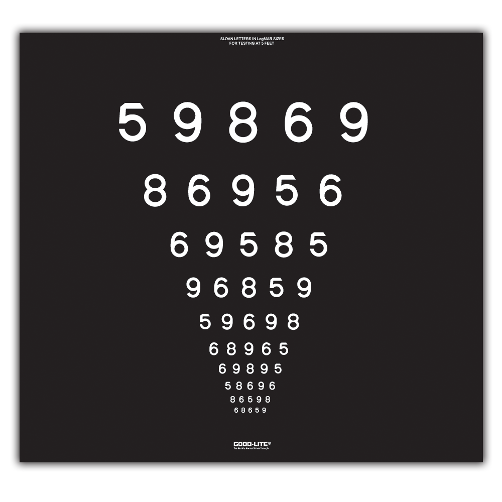 LEA NUMBERS® Macula Chart - accuspire