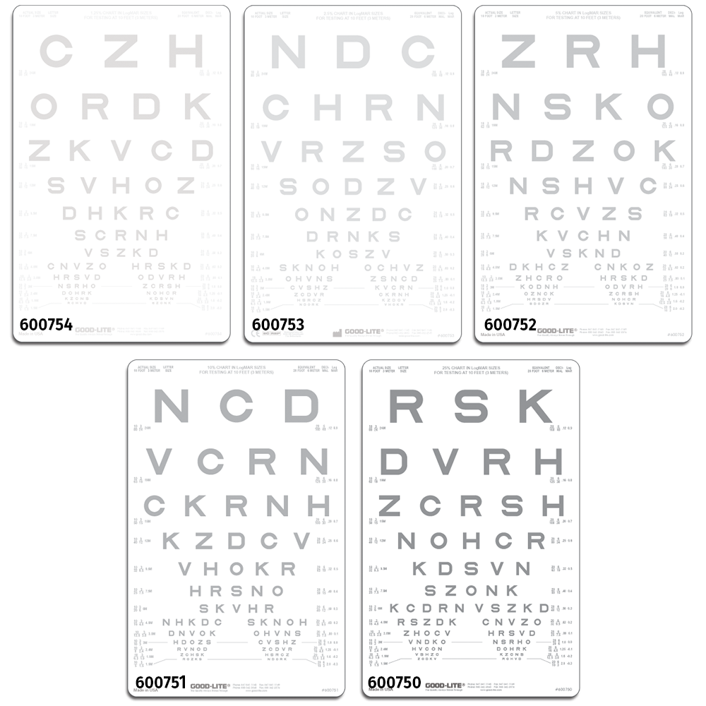 Low Contrast Sloan Letter Chart for 10 feet (3 meters) - accuspire