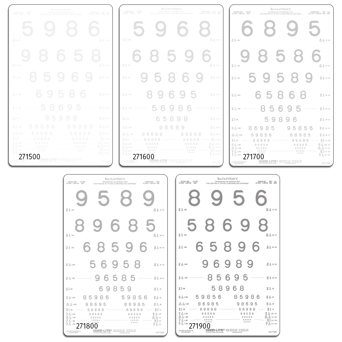 LEA NUMBERS® Translucent Contrast Chart Set - accuspire