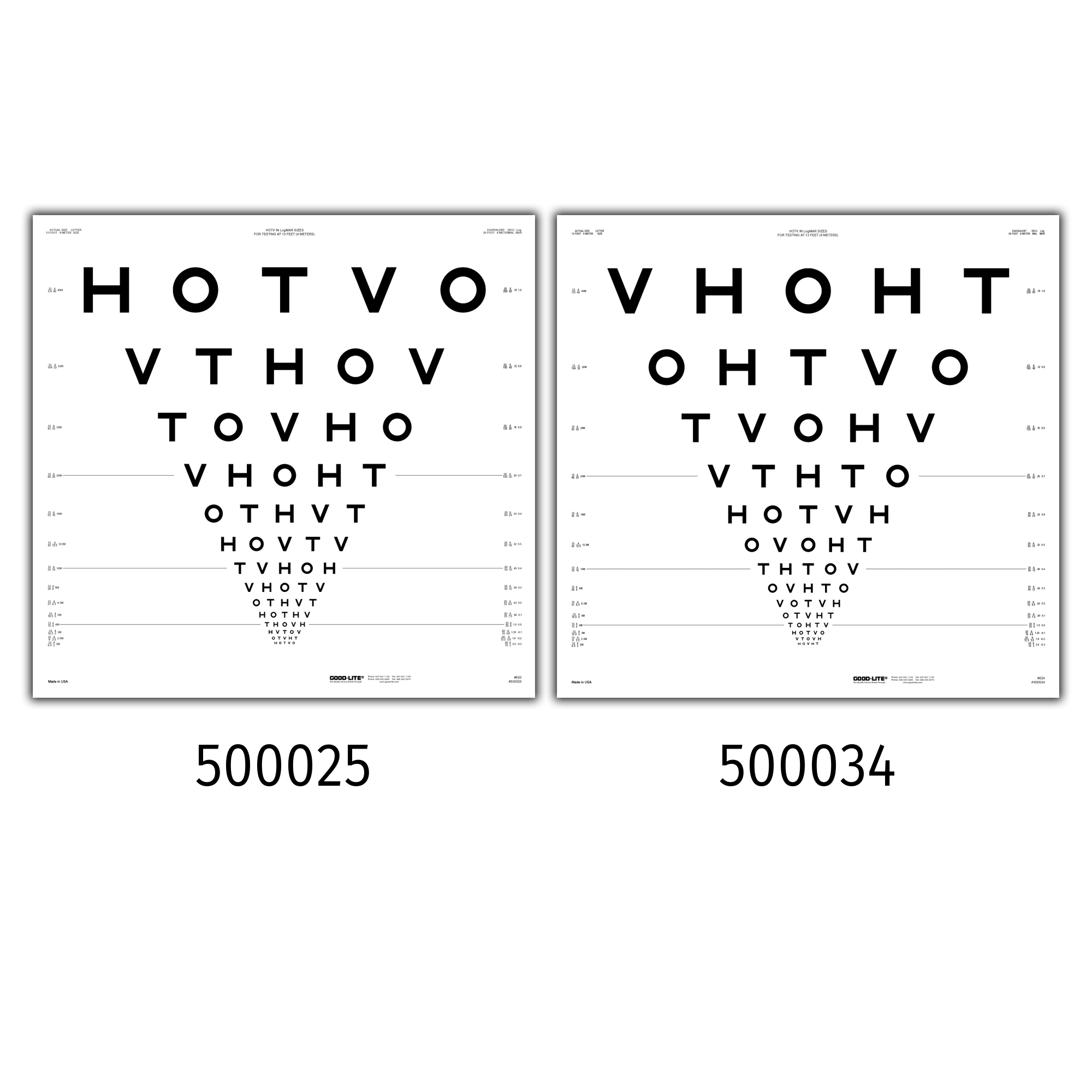 HOTV ETDRS Chart for 13 feet (4 meters) - accuspire