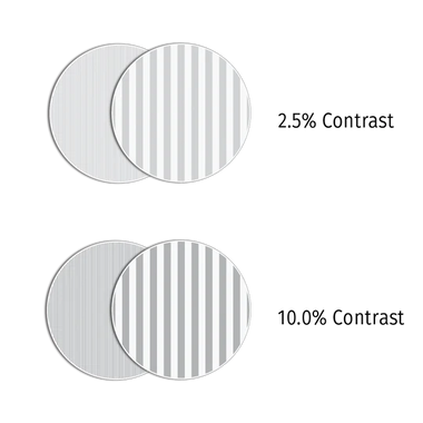 LEA GRATINGS® Low Contrast Test - accuspire