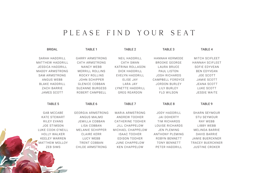 Wedding Seating Chart - Floral #3 - Artful Invites