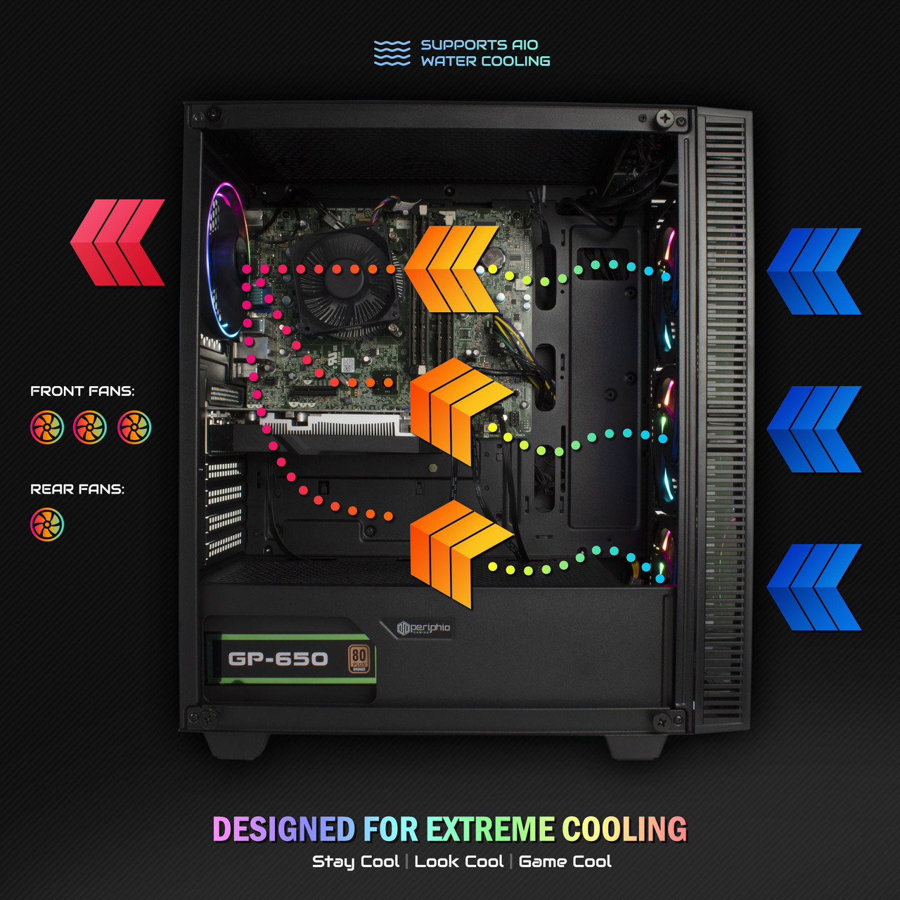 Pre Built Gaming PC under $1500 | Periphio Storm 3050