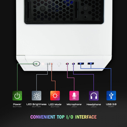 Periphio - Your Path To PC Gaming"