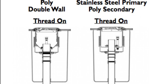 What is a Spill Bucket and What is its function? - GasDevs.com