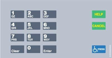 EU03004G054G - Crind Keypad Overlay
