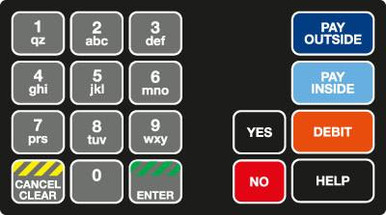 0080113-038 - Centurion Keypad Overlay