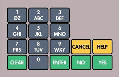 887862-BP2 - Keypad Overlay