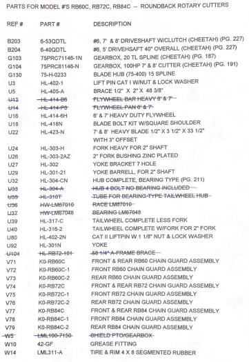 Part Diagrams - Rotary Cutters - Page 3 - HOWSE Implement
