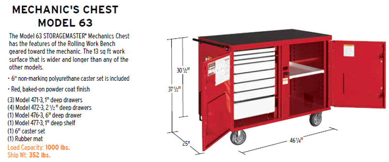 Shop Jobsite Tool Boxes and Organizers from Industrial Ladder