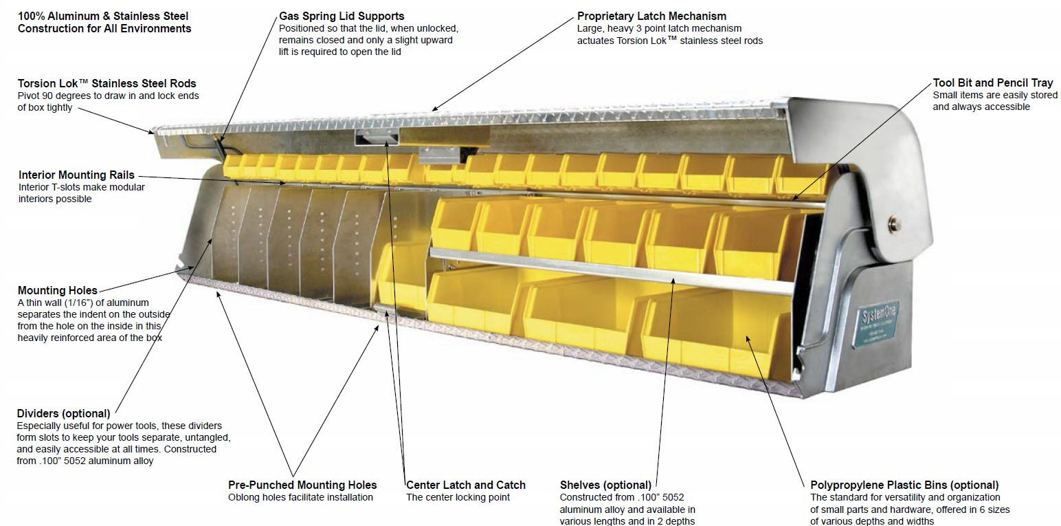 System One - Full Access Truck Tool Boxes | Full Access Shelf Interior ...