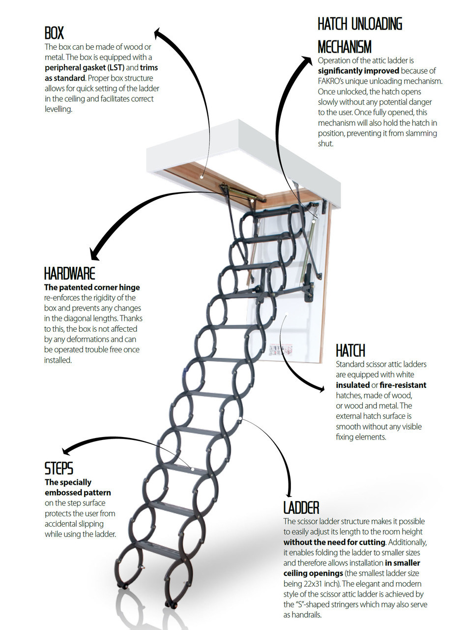 Attic Ladders - Fire Rated Attic Ladders - Industrial Ladder & Supply ...