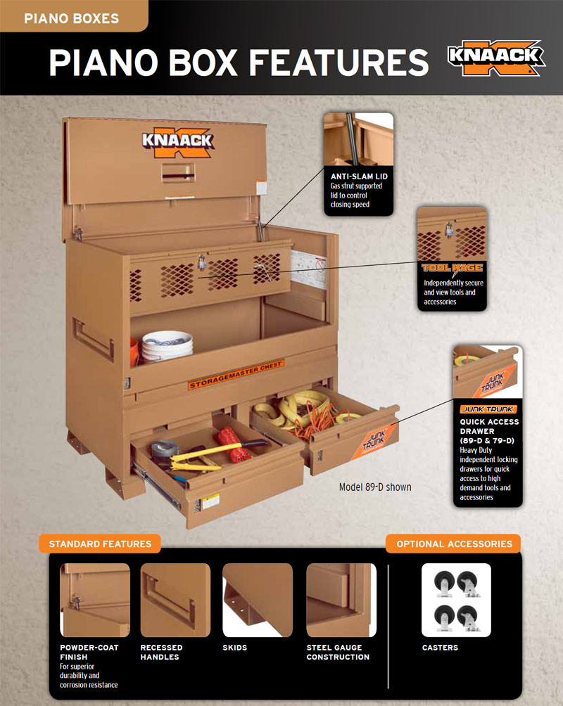 Knaack Model 89-D-KL STORAGEMASTER Chest 60"x30"x49" w/ Drawer & Lock ...