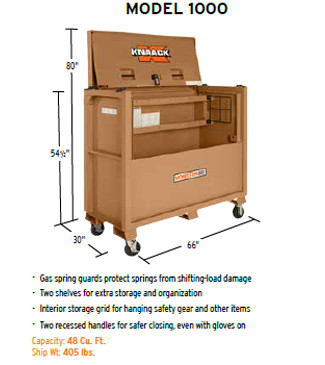 Knaack Model 1000 MONSTER PIANO BOX - Industrial Ladder & Supply Co., Inc.