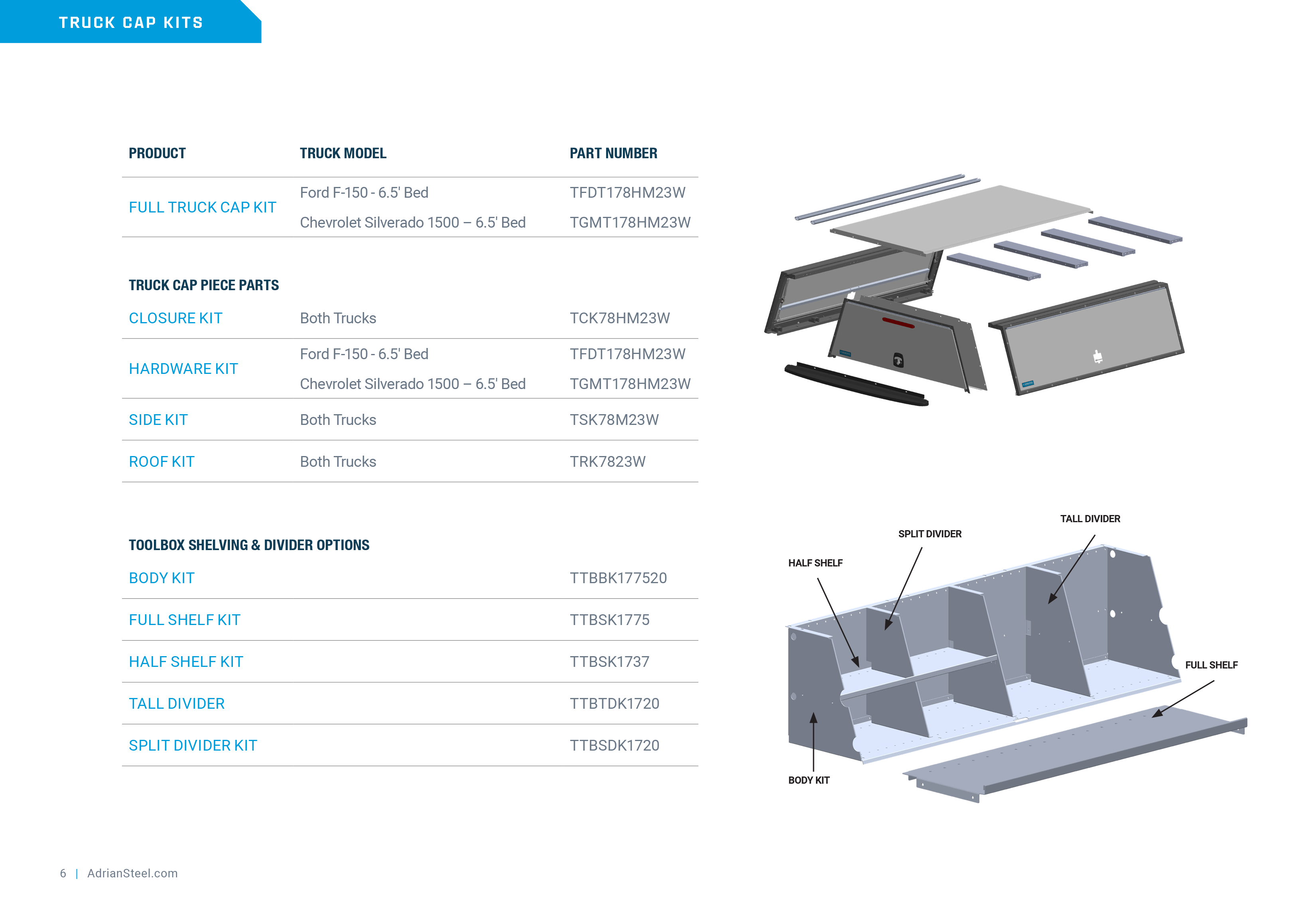 Adrian NEW Truck Cap