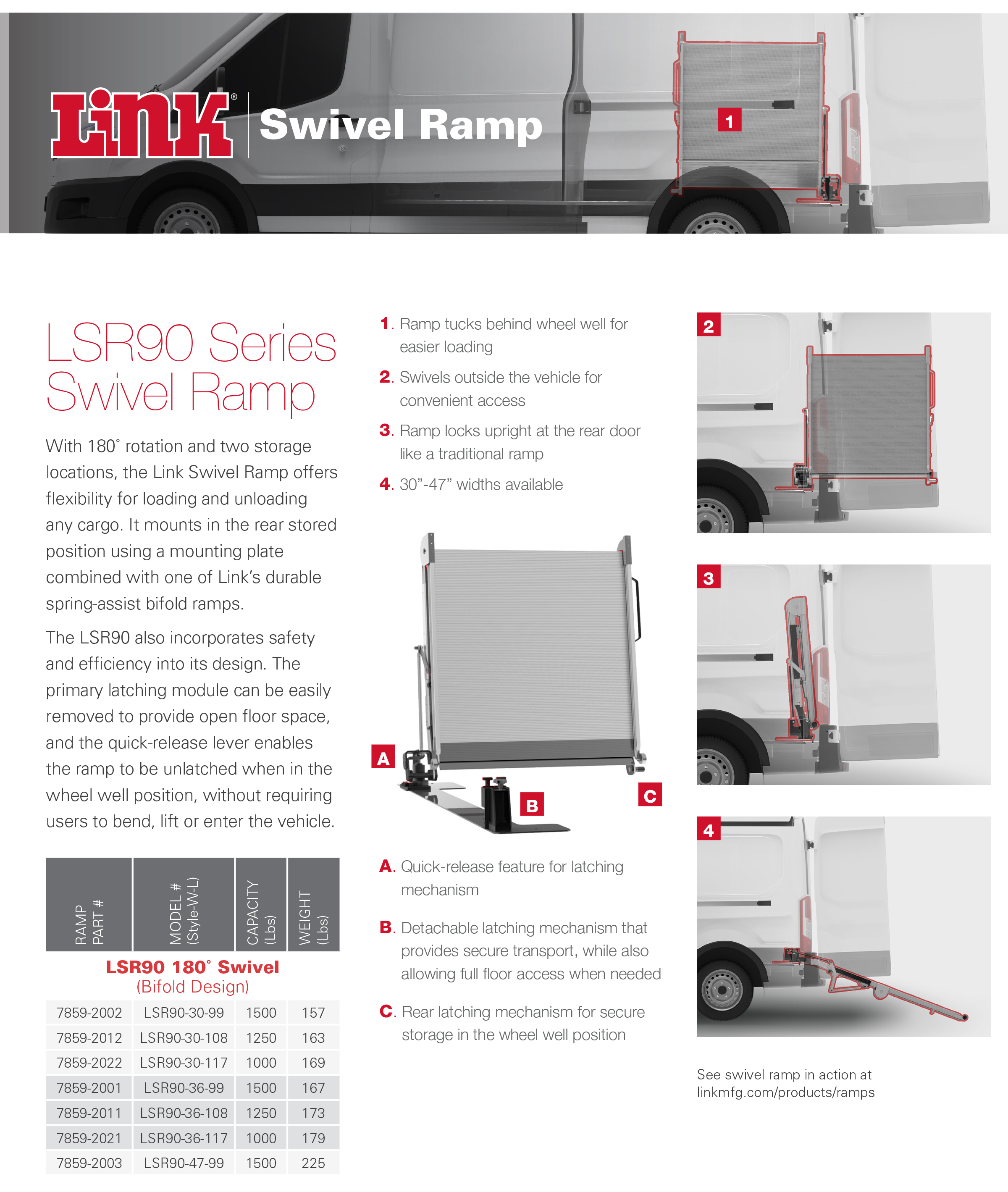 Link Mfg. | LSR90 Series Swivel Ramp - Industrial Ladder & Supply Co., Inc.