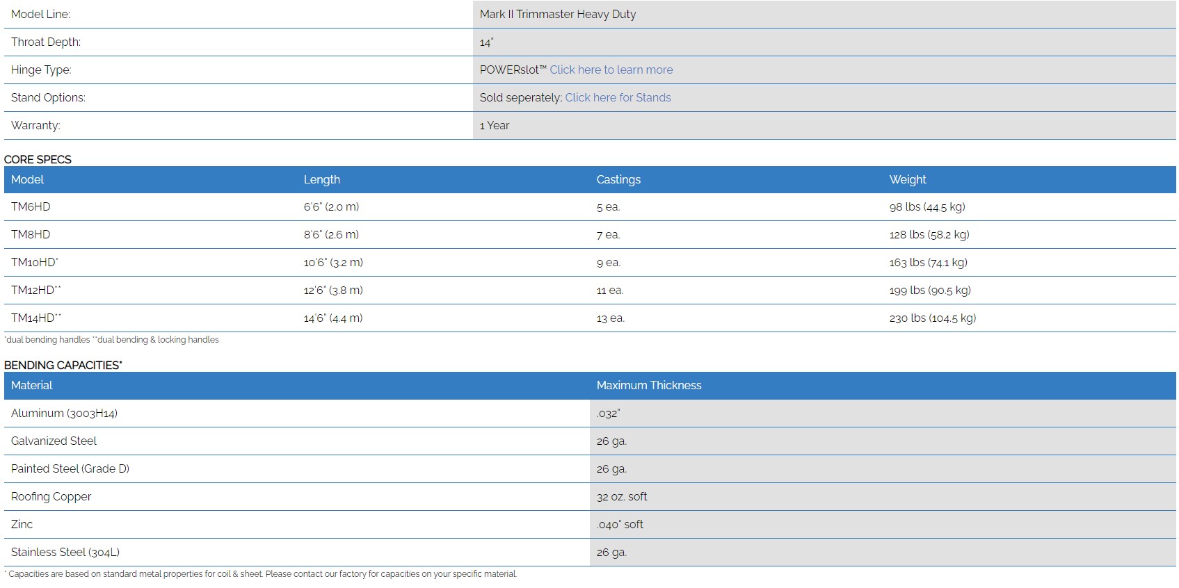 Van Mark - Mark II Trim Master Residential Heavy Duty Brake ...