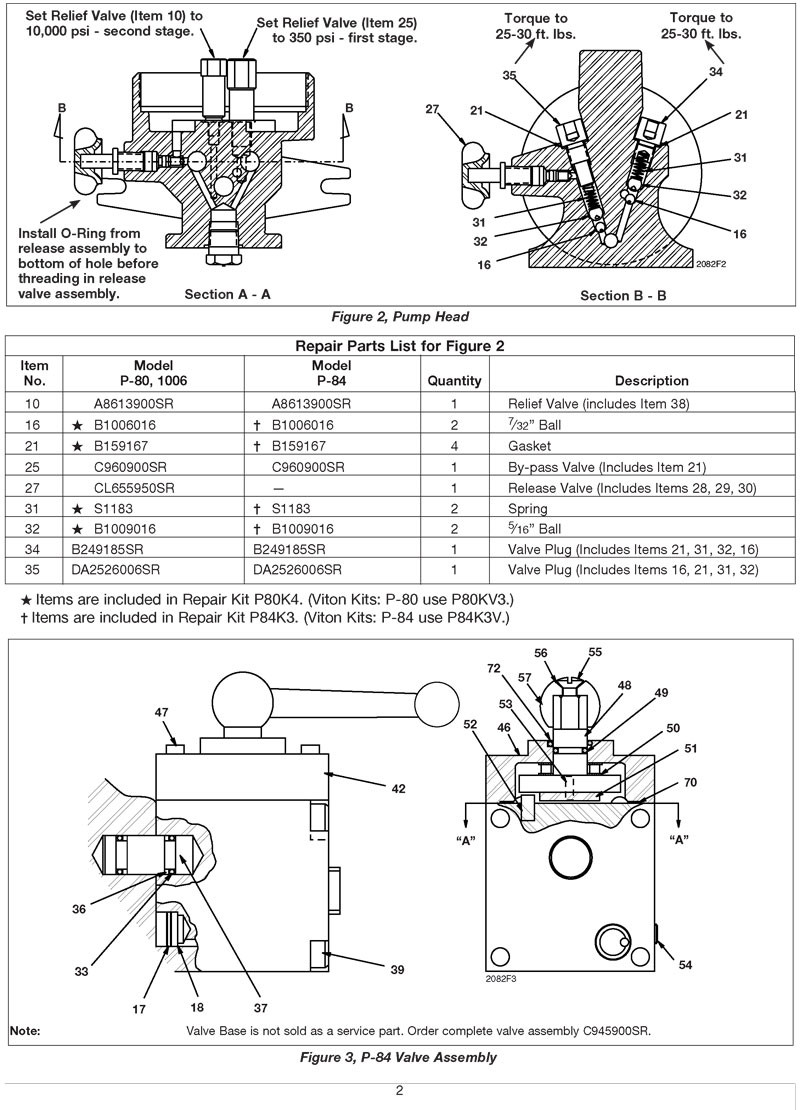 Enerpac P80K4 Repair Kit: Hydraulic Pump Repair Parts