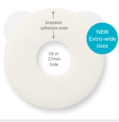 12033 Coloplast Brava Protective Ostomy Seal | Ostomy Rings from ...