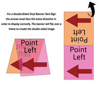 Which Way Should Your Arrows Face? - Half Price Banners