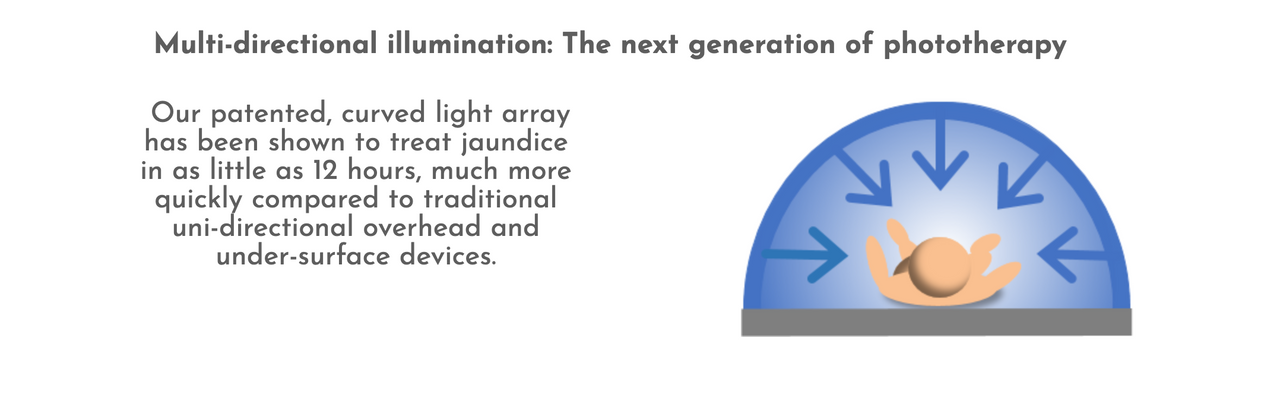 bili·hut ™ Jaundice LED Phototherapy Device by Little Sparrows