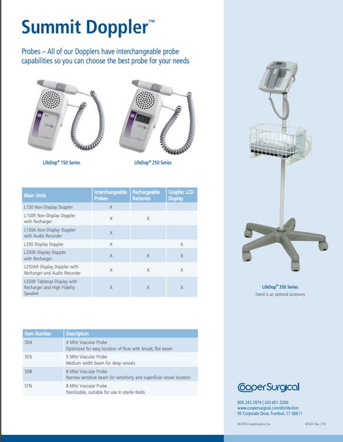 Summit LifeDop® 250 Fetal Doppler - In His Hands Birth Supply