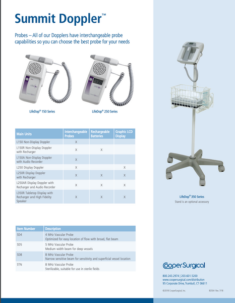 Summit LifeDop® 250 Fetal Doppler - DopplerDirect.com
