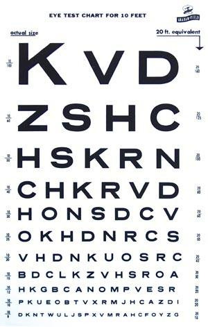 Graham Field 1264 Grafco Snellen Type Plastic Eye Chart