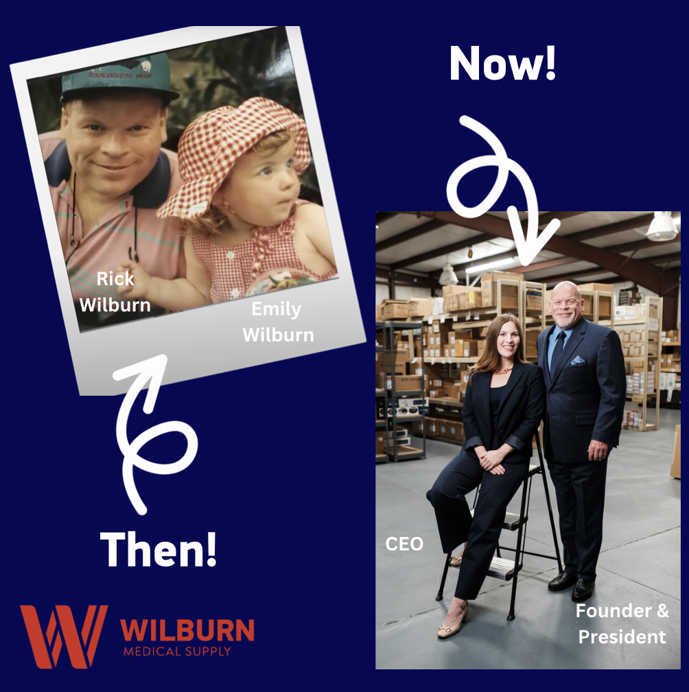 Why Wilburn? - Wilburn Medical Supply