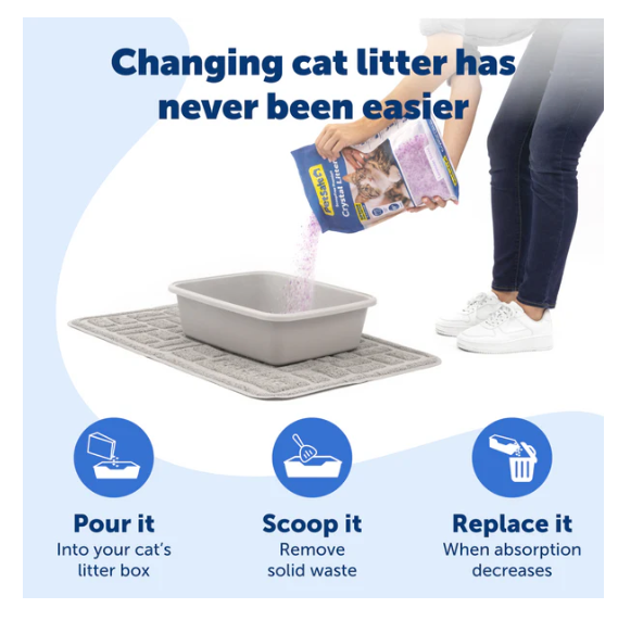 PetSafe ScoopFree Premium Lavender Crystal Cat Litter 8 lb - Chow Hound ...