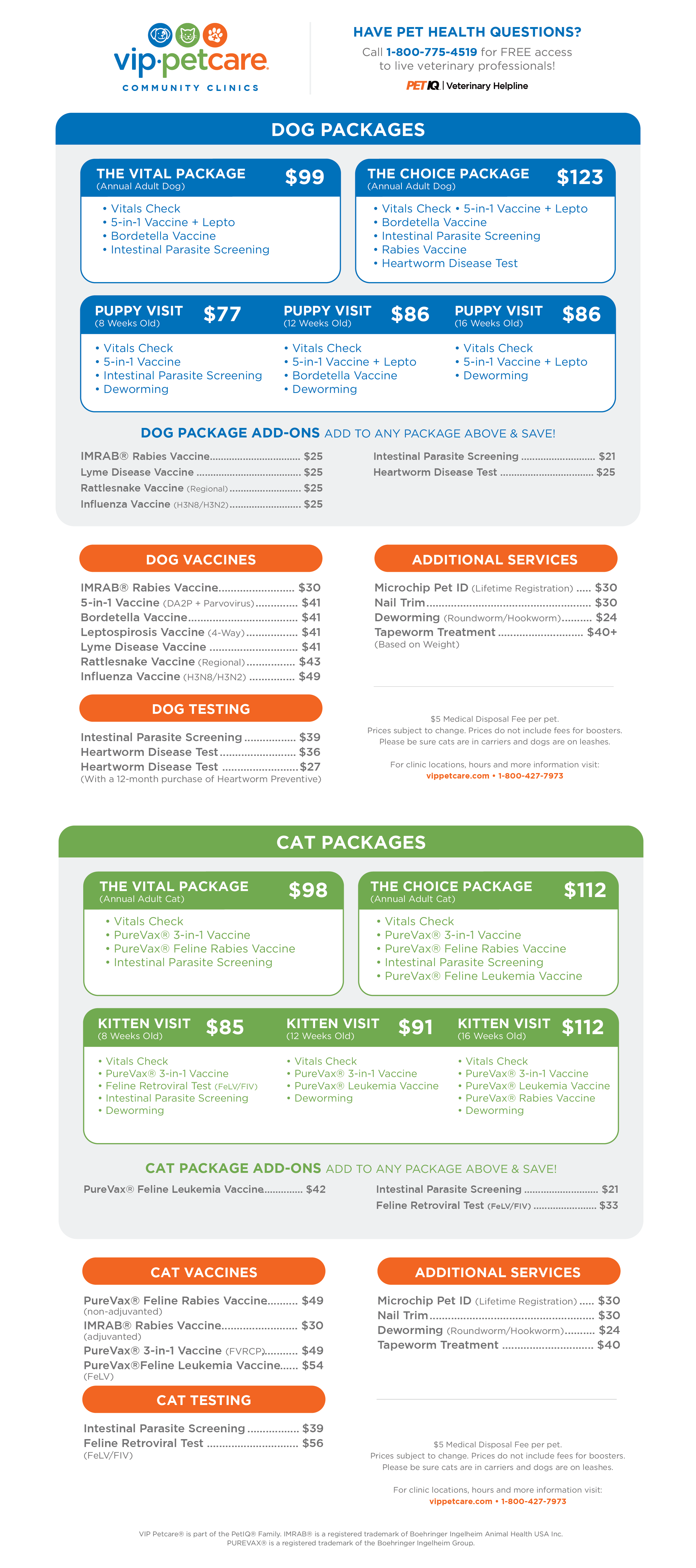 Pet Care Clinic Pricing