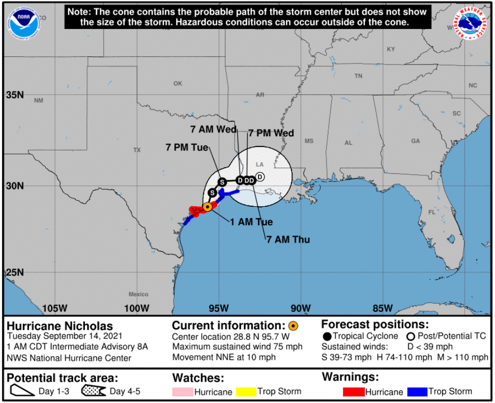 Hurricane Nicholas Makes Landfall In Texas - AP Electric & Generators