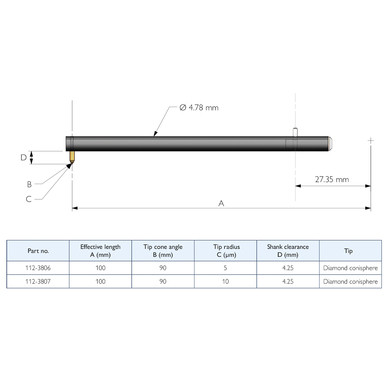 Diamond Recess Styli