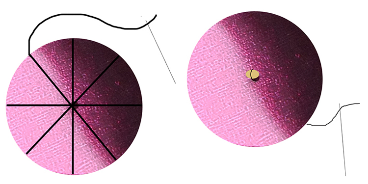 Using Center Hole Sequins - SequinsUSA