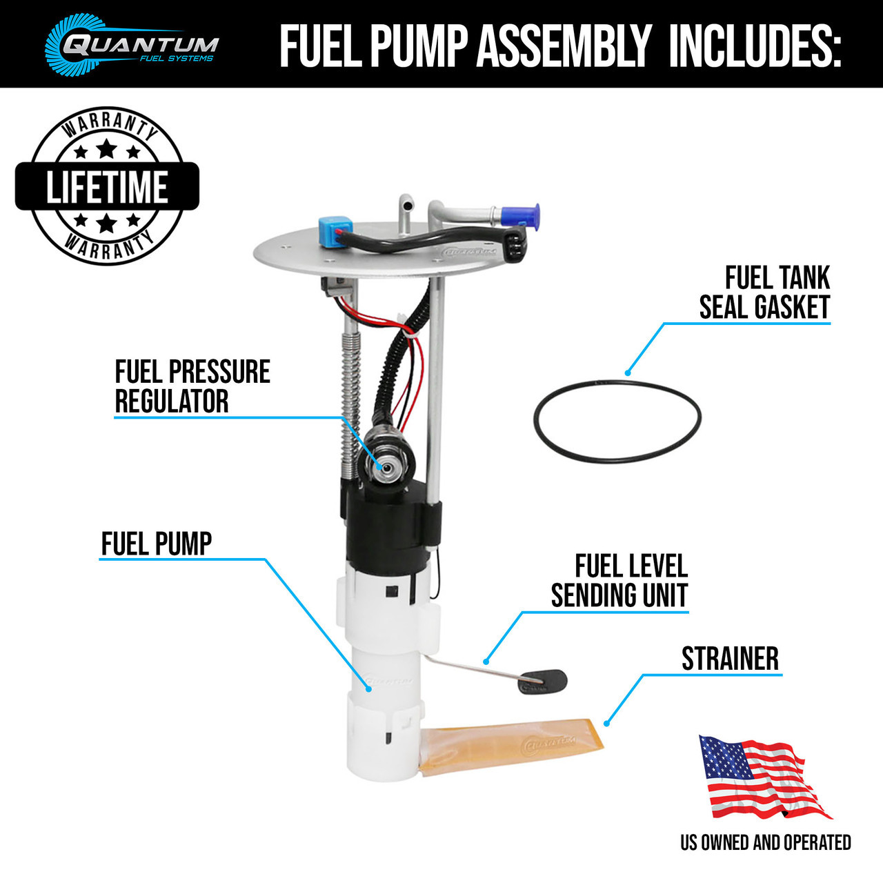 QFS OEM REPLACEMENT IN-TANK EFI FUEL PUMP ASSEMBLY, HFP-A491 - J&M ATV ...