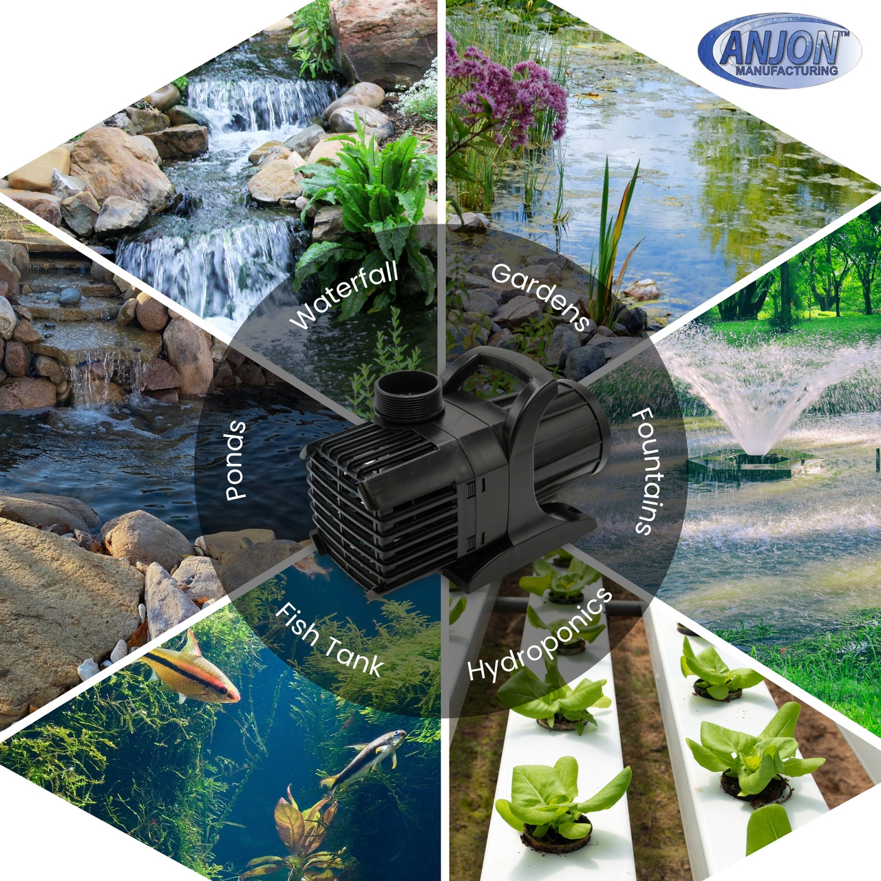 Monsoon Pumps – 550 to 15,000 GPH (33’, 100’ & 200’ Cord Options)
